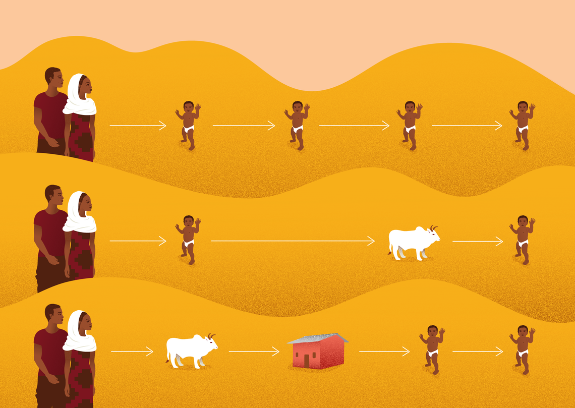 Smart Start | Project | IDEO.org